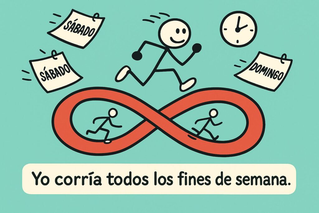 Past Tense Spanish: Explained For Beginners