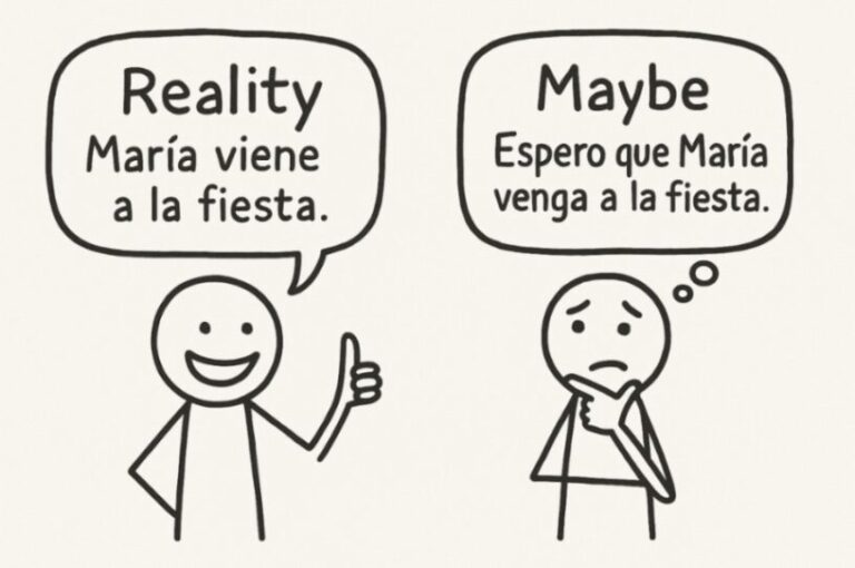 Spanish Subjunctive Simplified For Beginners