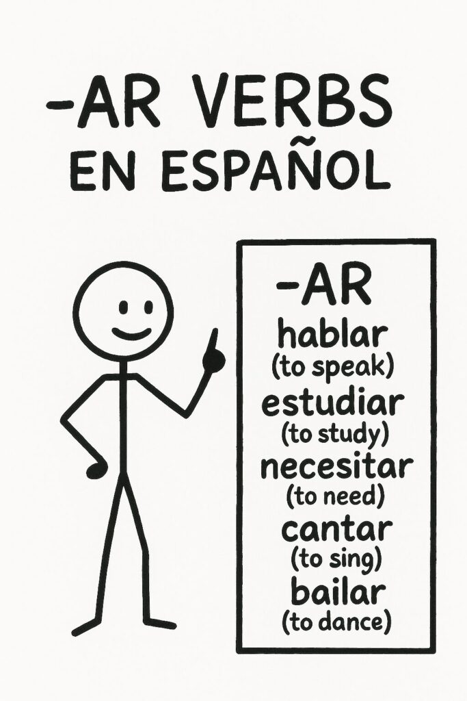AR Verbs in Spanish: A Beginner’s Guide to Conjugation
