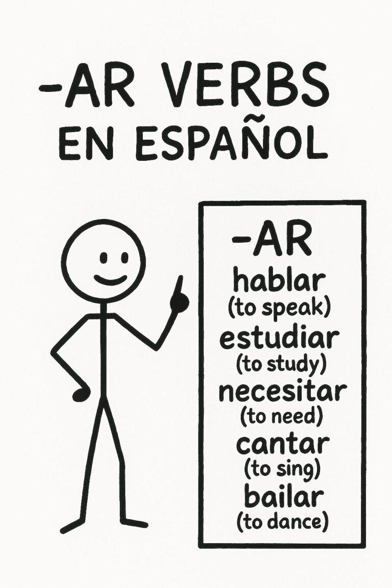 AR Verbs in Spanish: A Beginner’s Guide to Conjugation